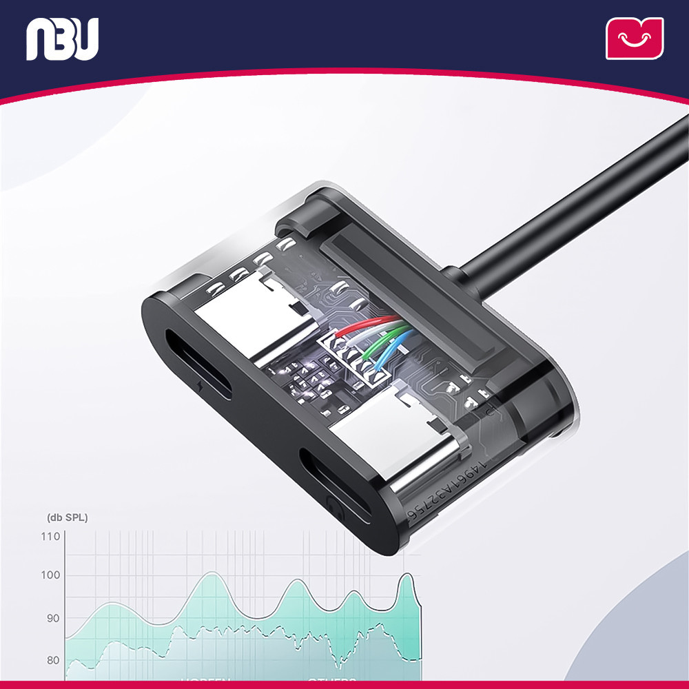 ابوشهاب مبدل 2 پورت Type C به Type C یوگرین مدل Cm232 کد 60165